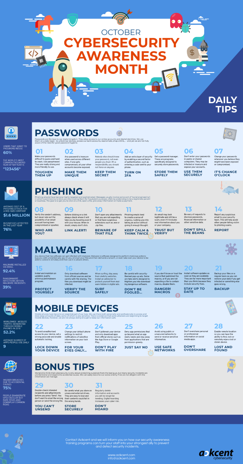 Let's conclude Cybersecurity Awareness Month with some bonus tips ...