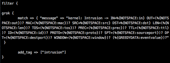 ELK on a Raspberry Pi - Ackcent