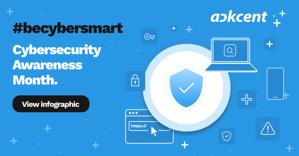 Infographic: Be Cyber Smart - Ackcent